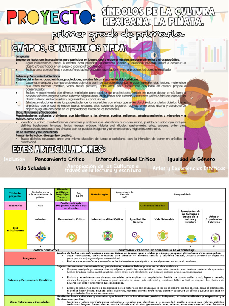 Instructivo para hacer una piñata artesanal | PDF | México | Pensamiento