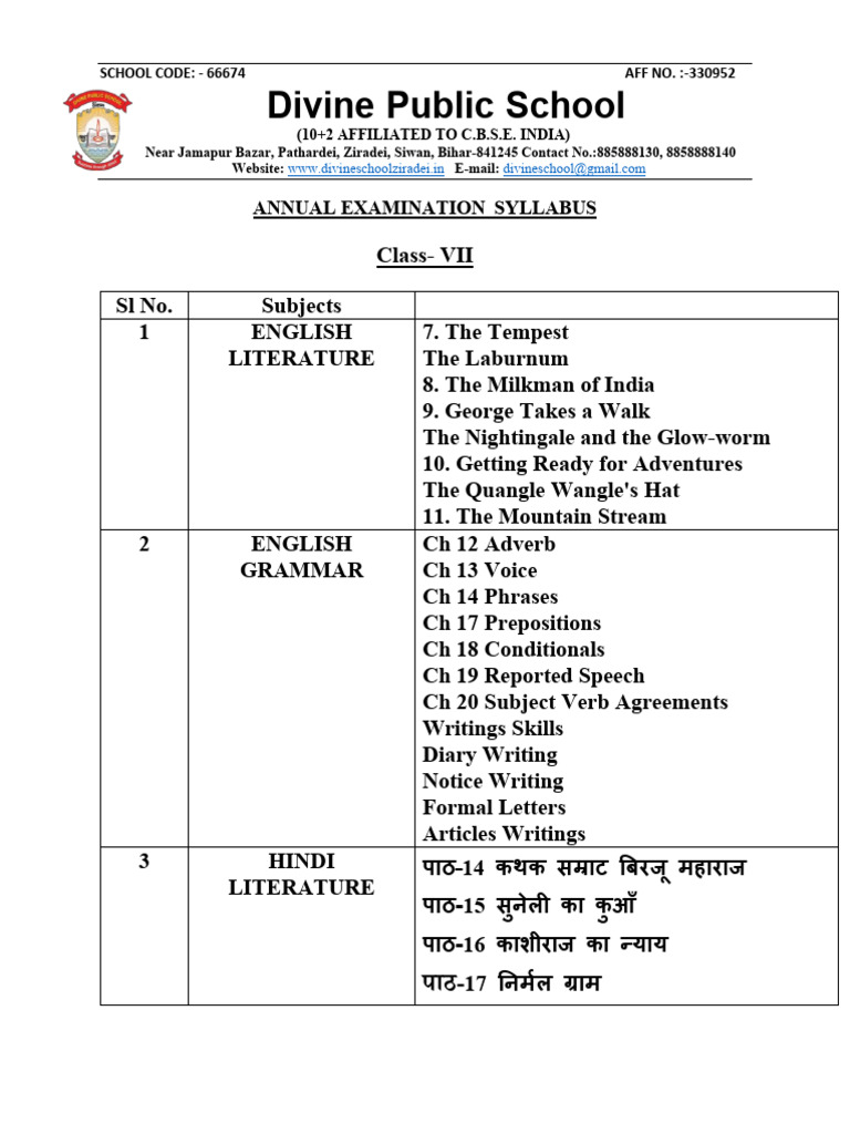 Annual Examination Sylabus Class 7 | PDF