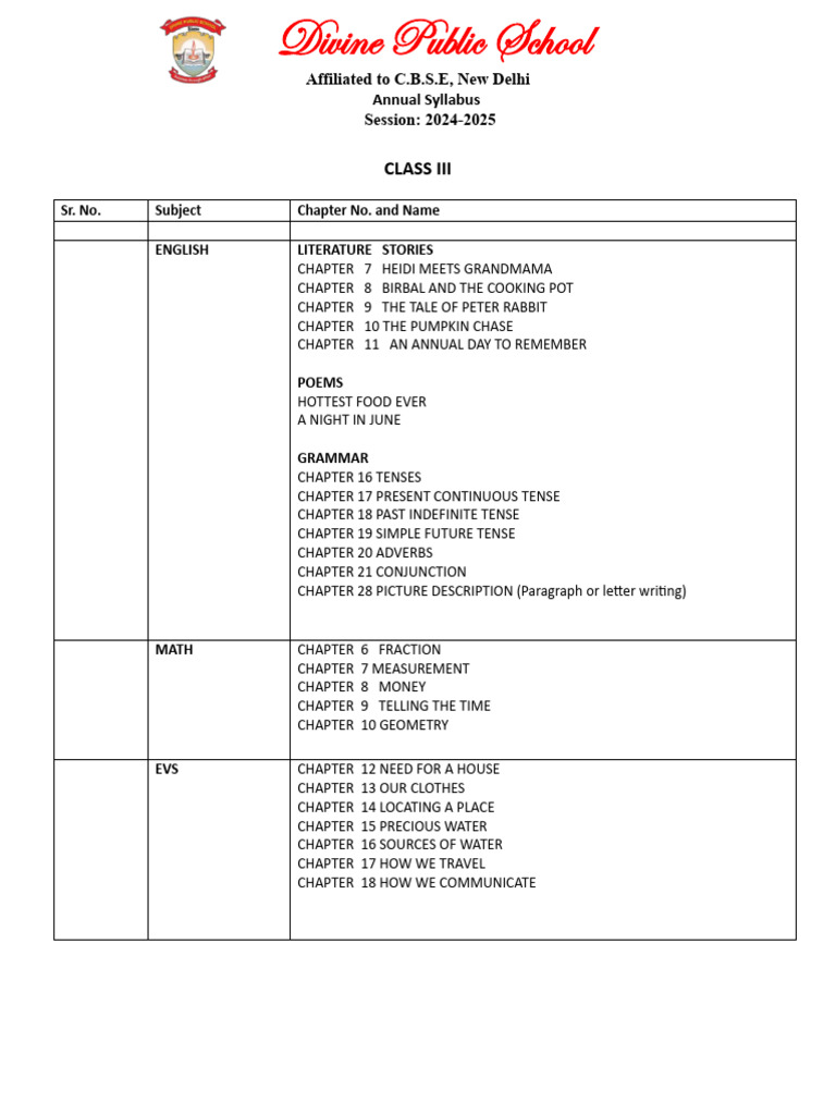 CLASS III | PDF | Language Families | Linguistics