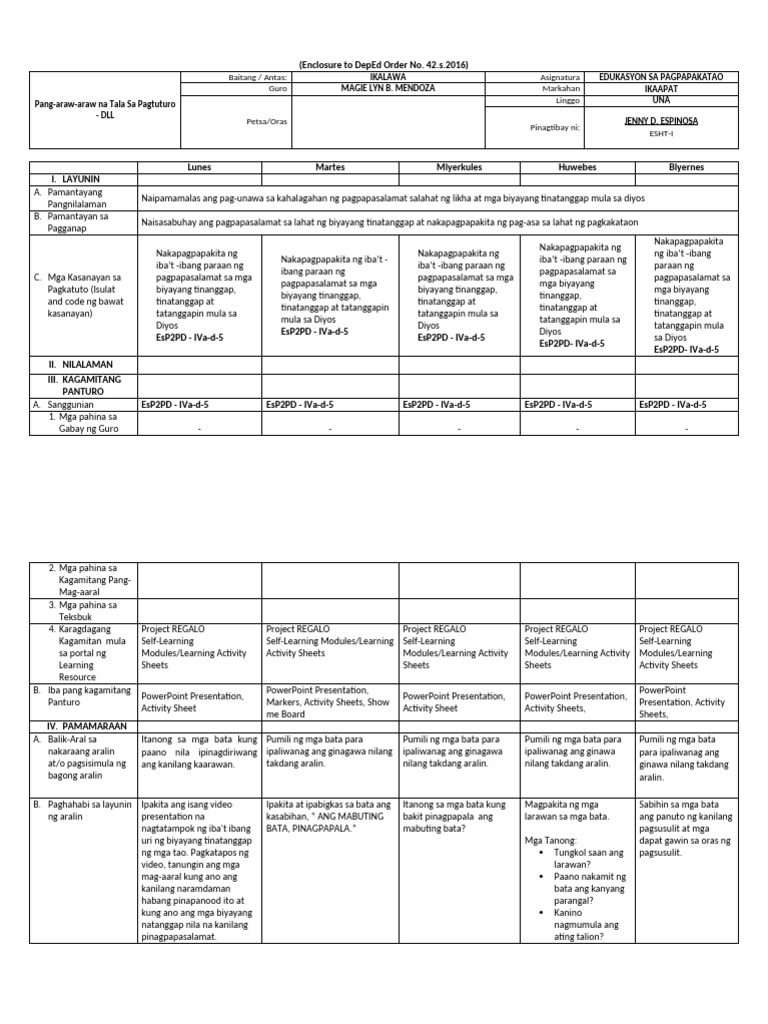 DLL G2 Q4 W1 Bamban West District | PDF