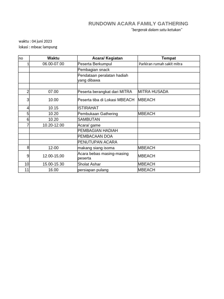 Run Down Acara Getring | PDF