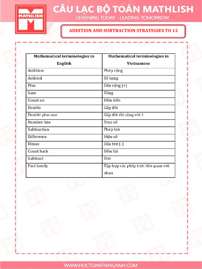 Bản số 5 +6 - Addition & Subtraction Strategies to 12 | PDF | Mathematics