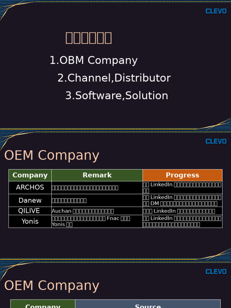 EU1 法國開發 20240224 | PDF