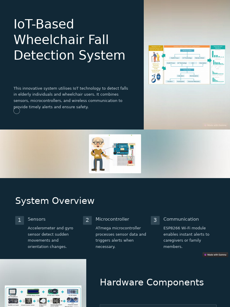 IoT Based Wheelchair Fall Detection System | PDF | Internet Of Things ...