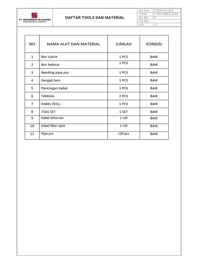 Daftar Tools Dan Material | PDF
