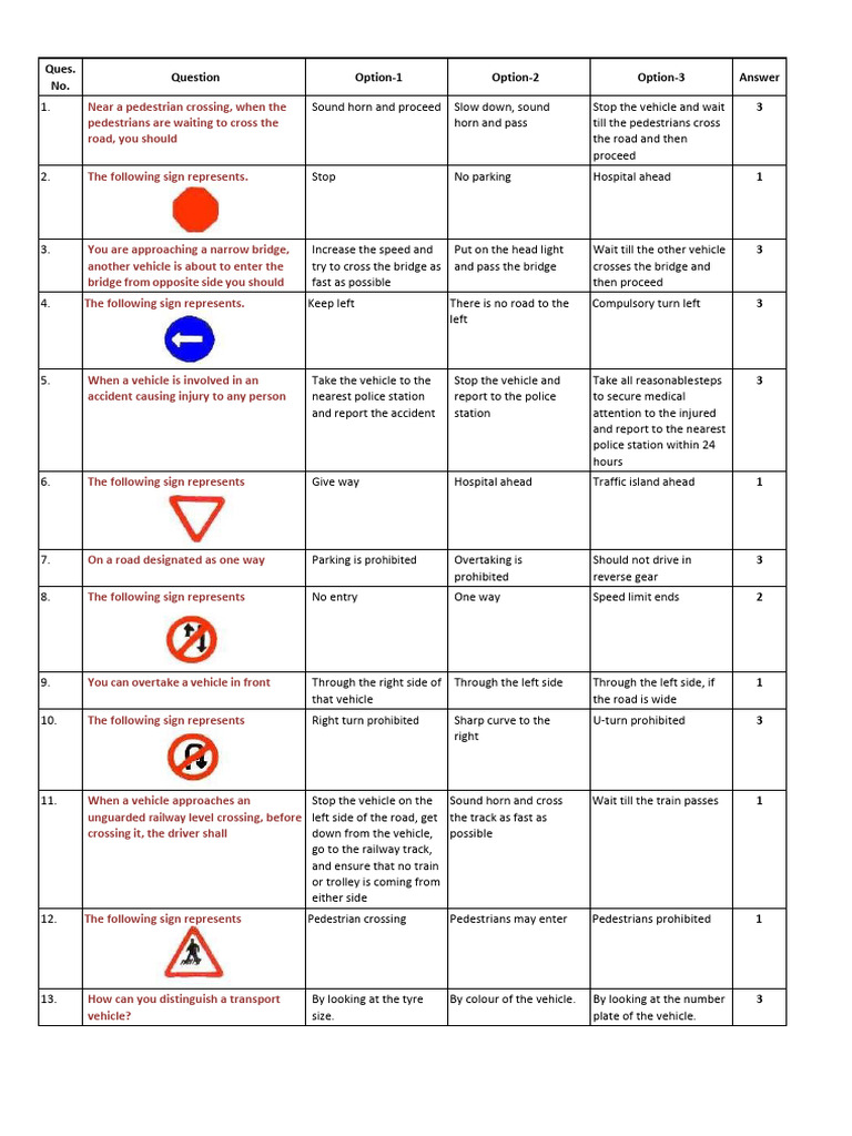 Road Safety Question Bank-1-3 | PDF | Traffic | Vehicles