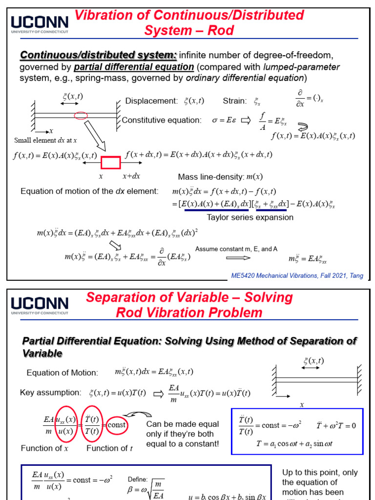 22127175 | PDF | Eigenvalues And Eigenvectors | Mathematics