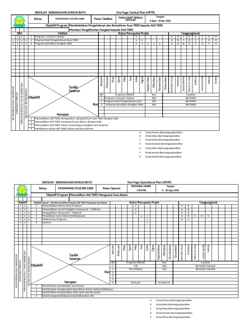 2 - Oppm TKRS 2024 | PDF