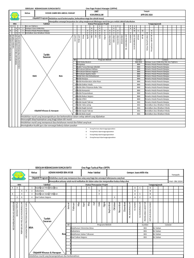 0 - Oppm Kokurikulum 2024 | PDF