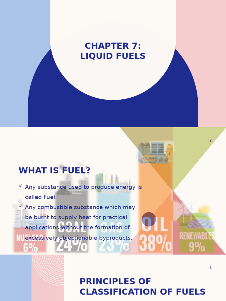 Chapter 7 - Liquid Fuels | PDF | Diesel Fuel | Fuels