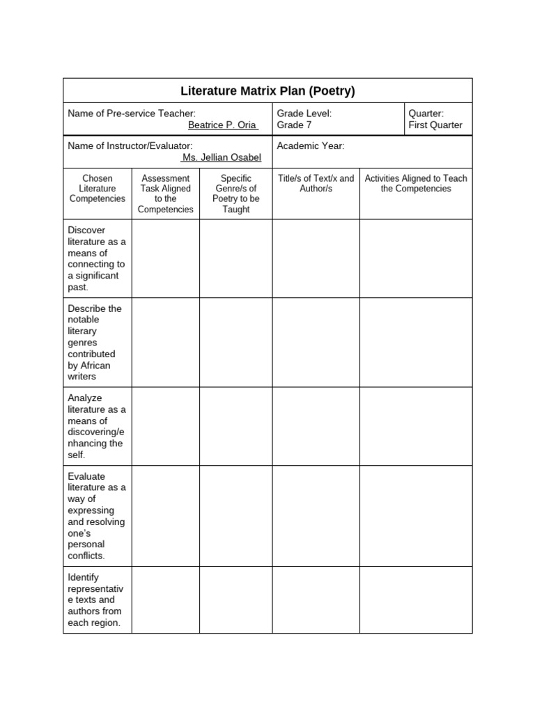 Literature Matrix Plan (Poetry) | PDF