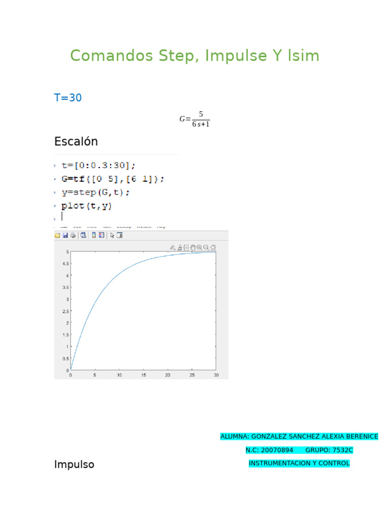 Trabajo 8 1 Matlab Comando Step,Impulse y Lsim | PDF