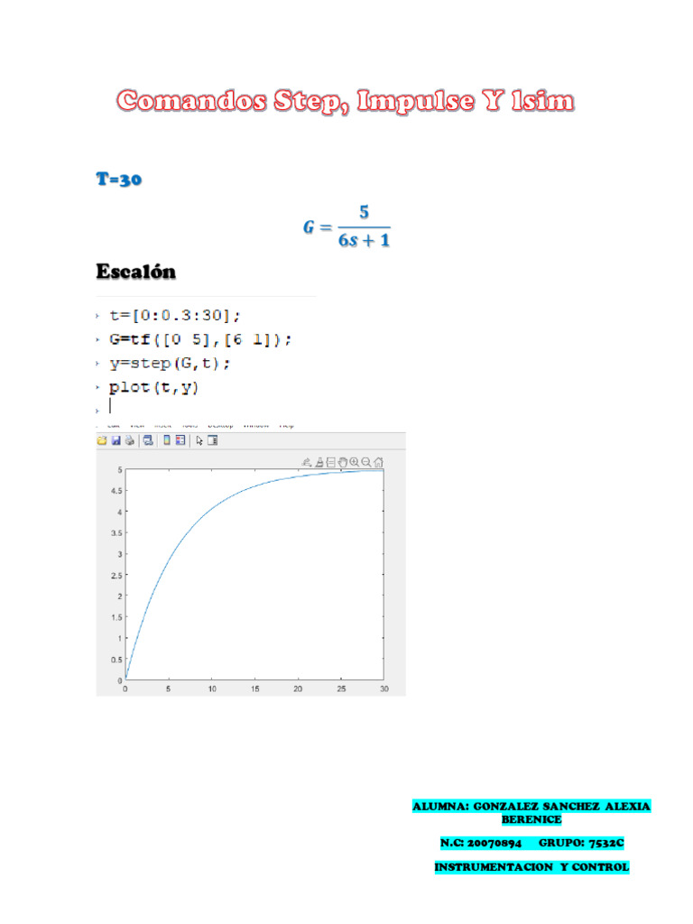 Trabajo 8 1 Matlab Comando Step, Impulse y Lsim | PDF