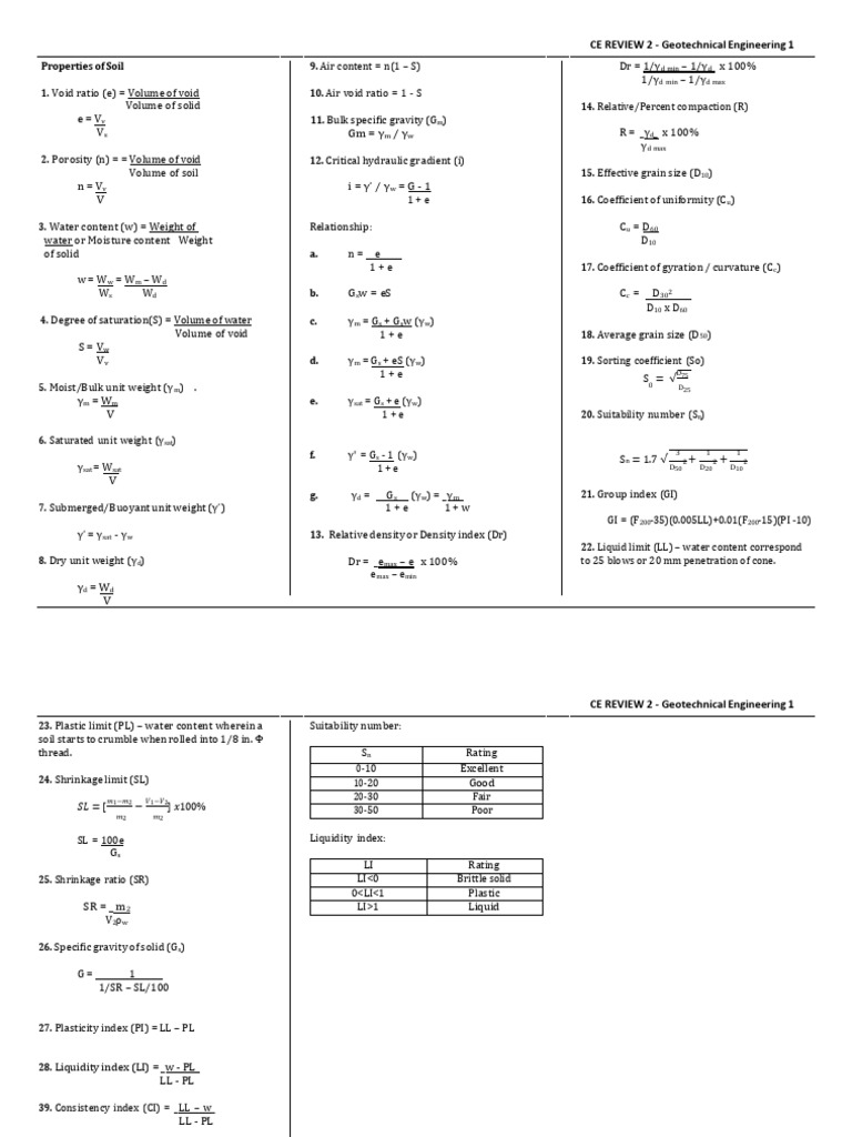 Geotech 1 | PDF | Horticulture | Soil