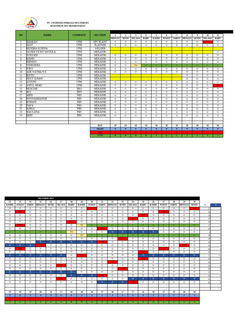 File Edit Rooster Cuti | PDF