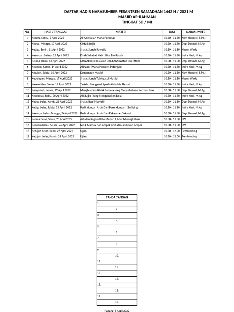 Absen Atau Jadwal Narasumber Ok | PDF