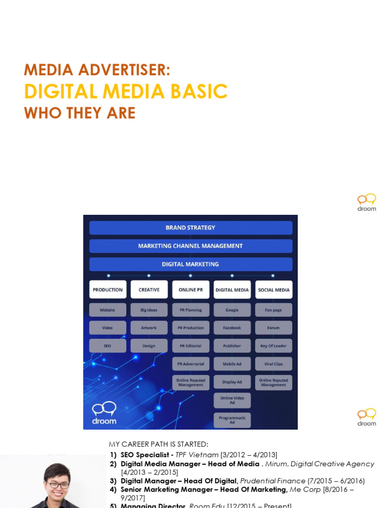 Media Basic L1 | PDF | Search Engine Marketing | Internet