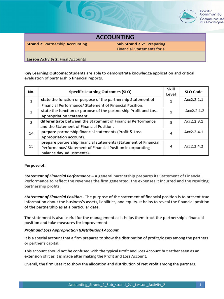 Accounting Strand 2 Sub Strand 2.2 Activity 2 | PDF | Debits And ...