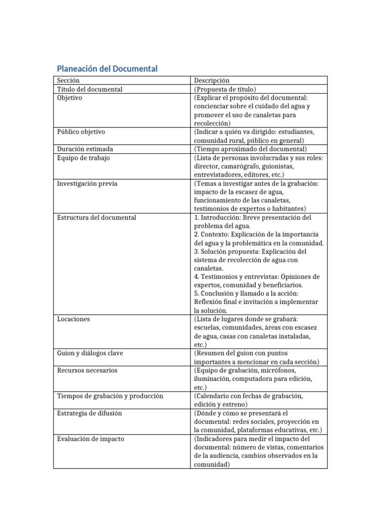 Planeacion_Documental | PDF | Documental