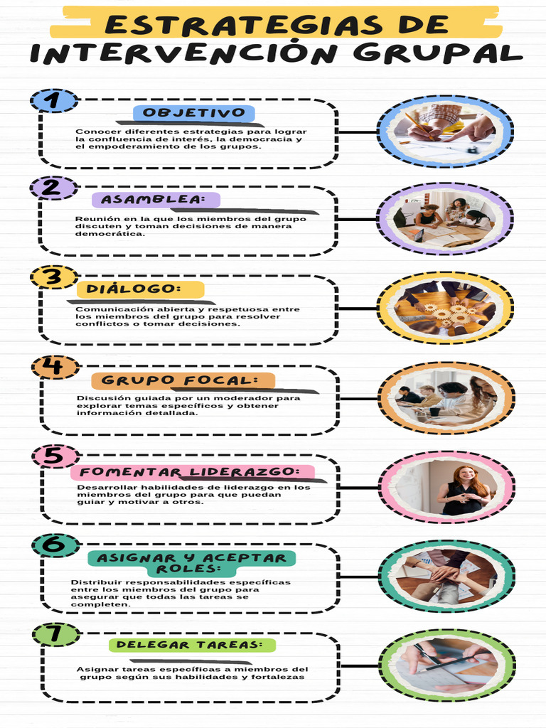 Infografía de Estrategias de Intervencion de Grupo | PDF