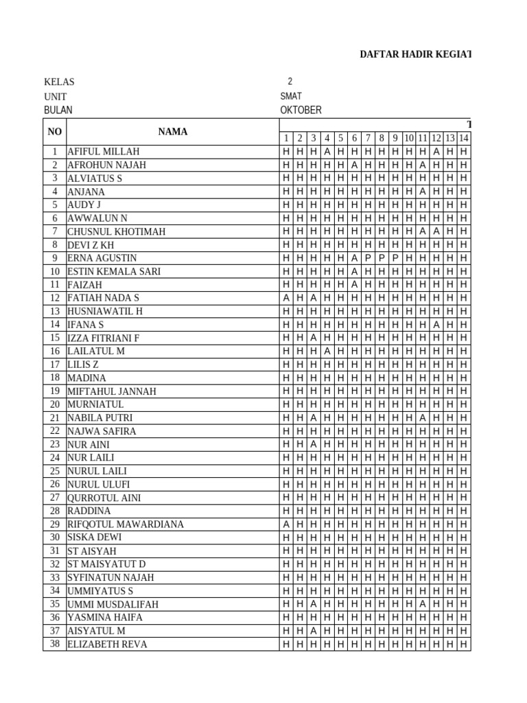 2 Smat Oktober 2023 | PDF