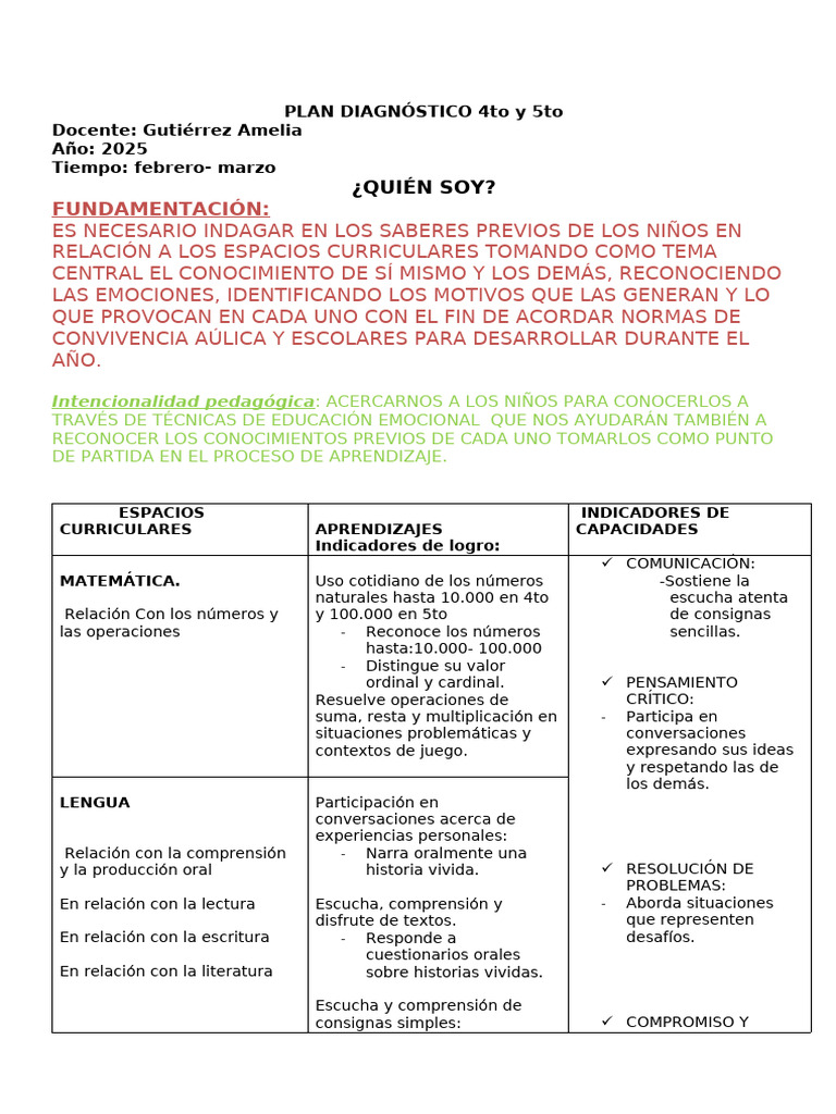 Plan Diagnóstico 4to y 5to Grado 2025 | PDF | Aves