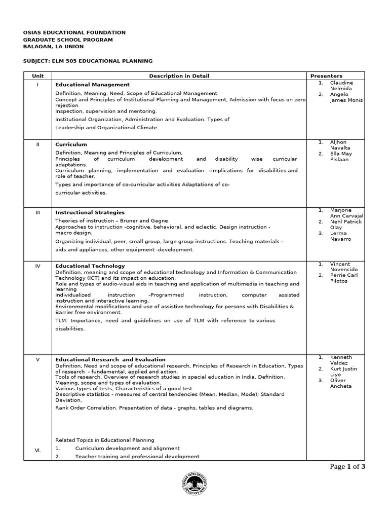 Course Outline in ELM 505 Educational Planning.. | PDF | Curriculum ...