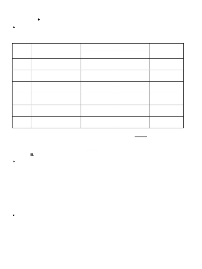 AEN Practical No 05 | PDF | Manual Transmission | Gear