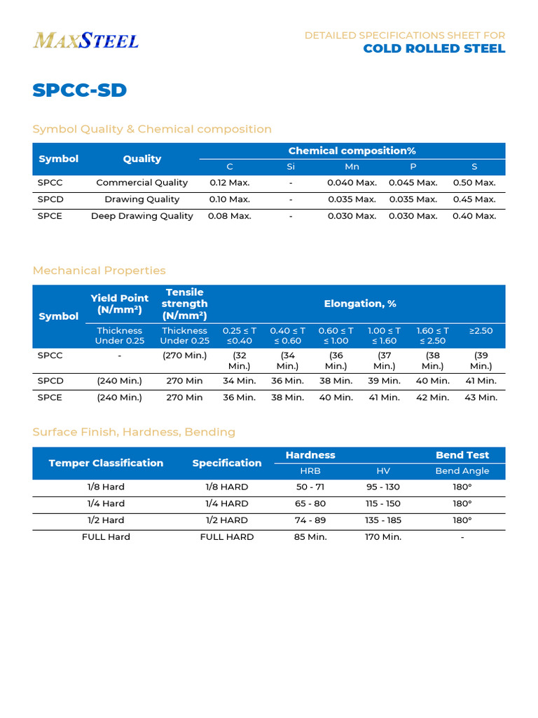 Cold Rolled Steel Specifications Sheet | PDF | Rolling (Metalworking ...