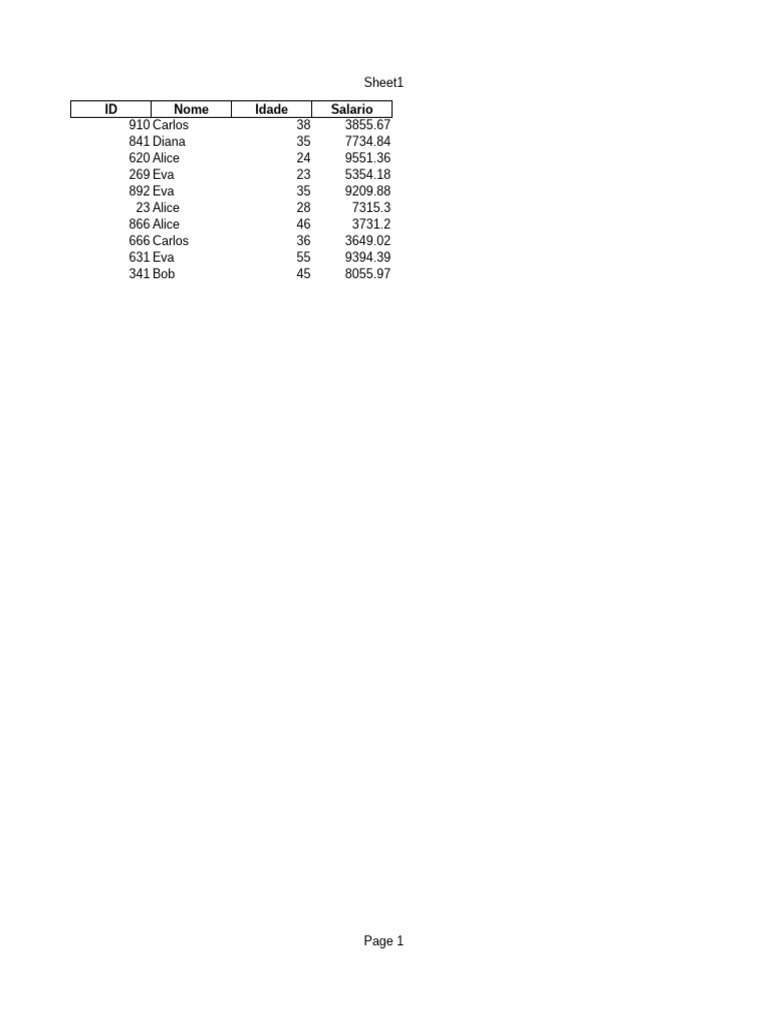 arquivo_aleatorio_1 | PDF