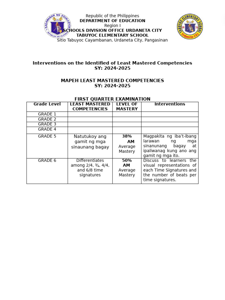 Consolidated MAPEH LMC | PDF | Philippines