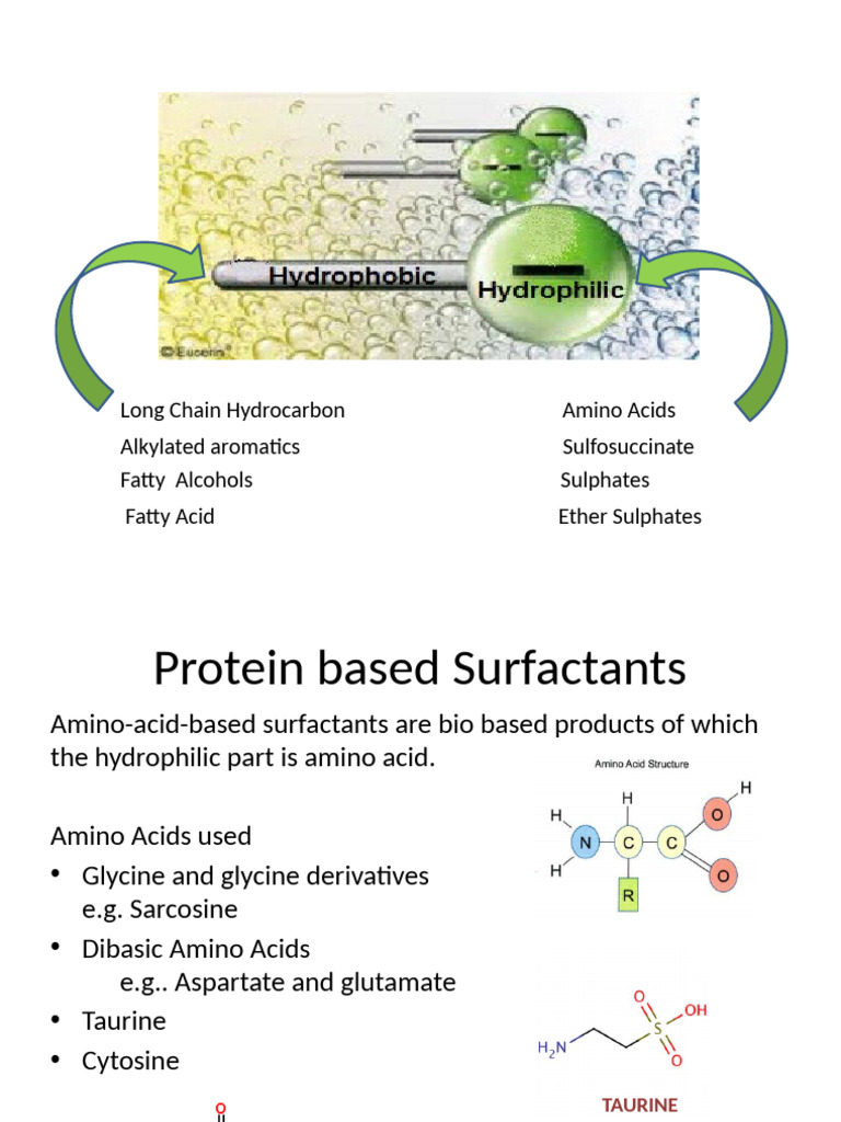 Anionic Surfactants Overview and Applications | PDF | Surfactant ...