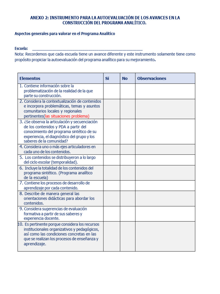 ANEXO 2. Instrumento de Autoevaluación de Los Avances en La Construcción Del Programa Analítico ...