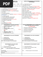 201 Files Checklist for Appointments | PDF