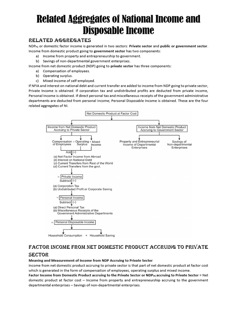 National Income and Disposable Income Explained | PDF | Gross Domestic ...