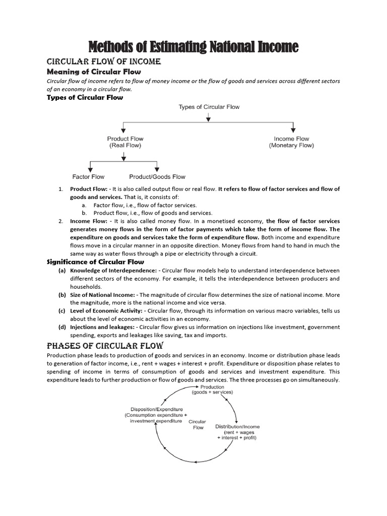 2. Methods of Estimating National Income | PDF | Value Added | Measures ...