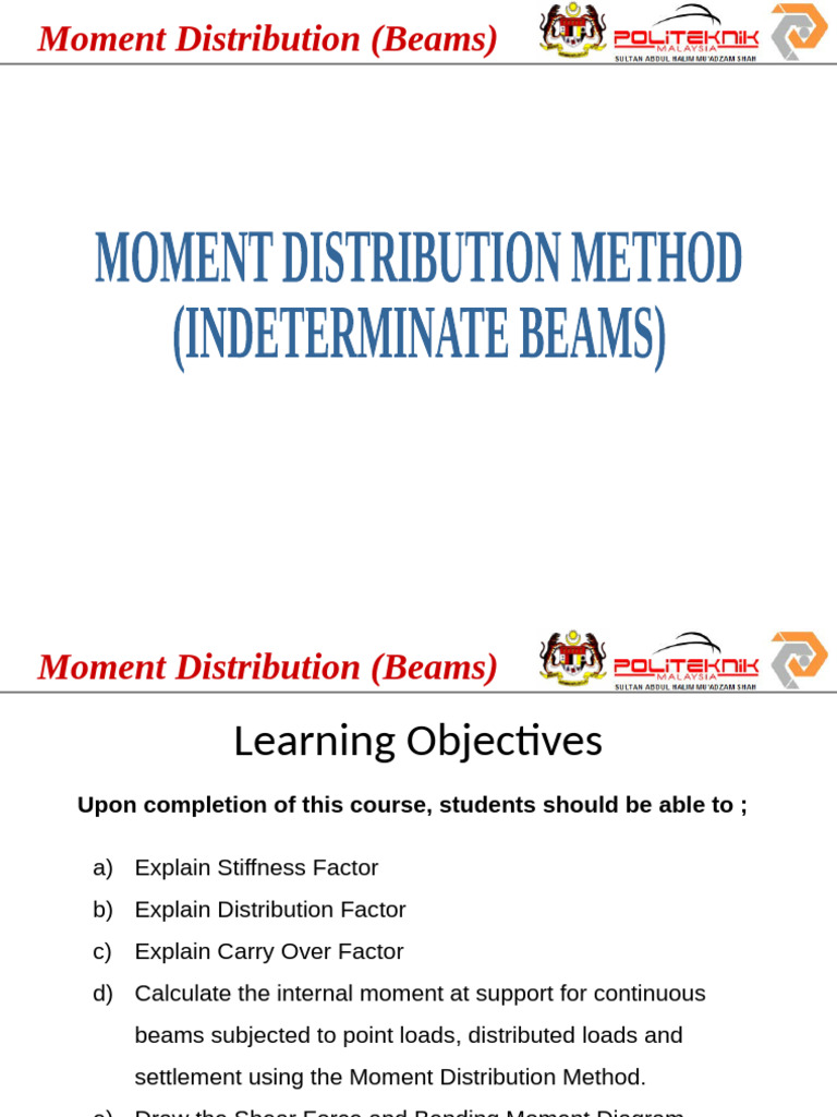 Moment Distribution (Beams) | PDF | Classical Mechanics | Solid Mechanics