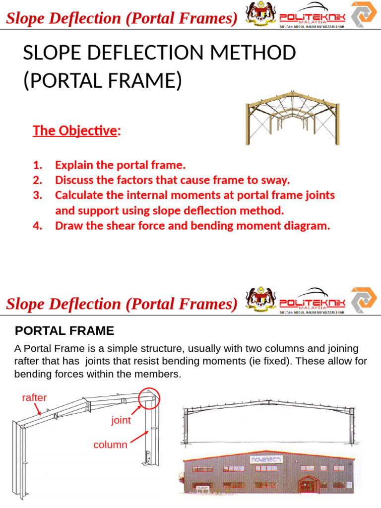 Slope Deflection (Portal Frames) | PDF | Beam (Structure) | Bending