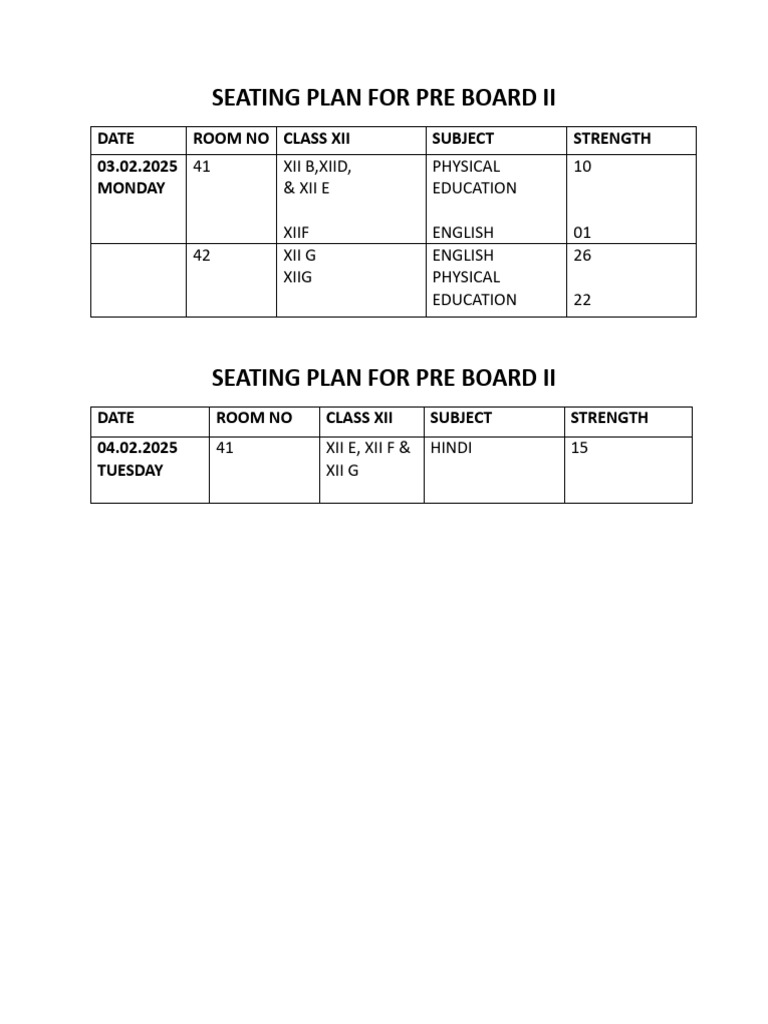 3.02.2025 & 4.2.2025 - Sitting Plan | PDF