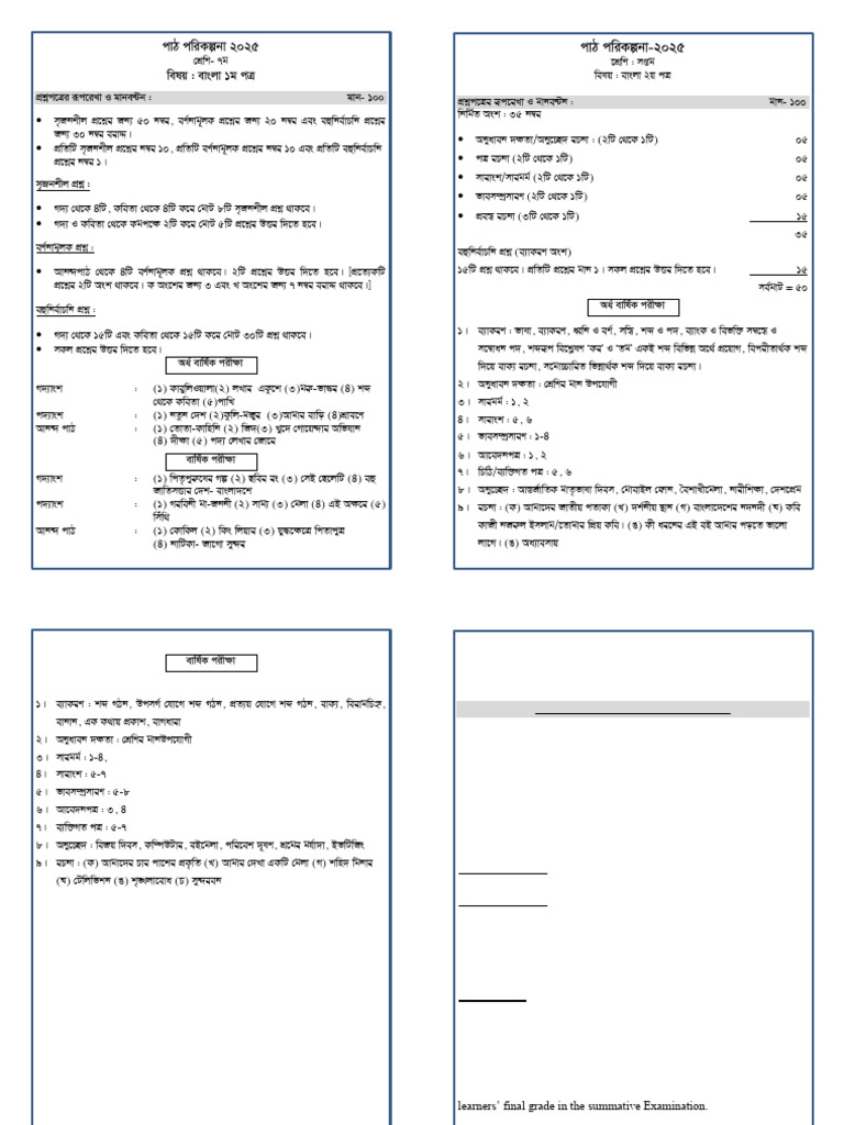 Class Seven Syllabus | PDF | Linguistic Typology | Human Communication