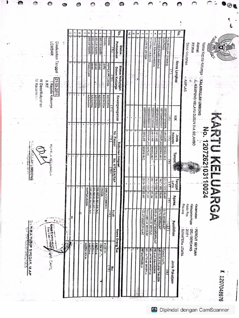 Abdul Rohim Limbong Titl | PDF