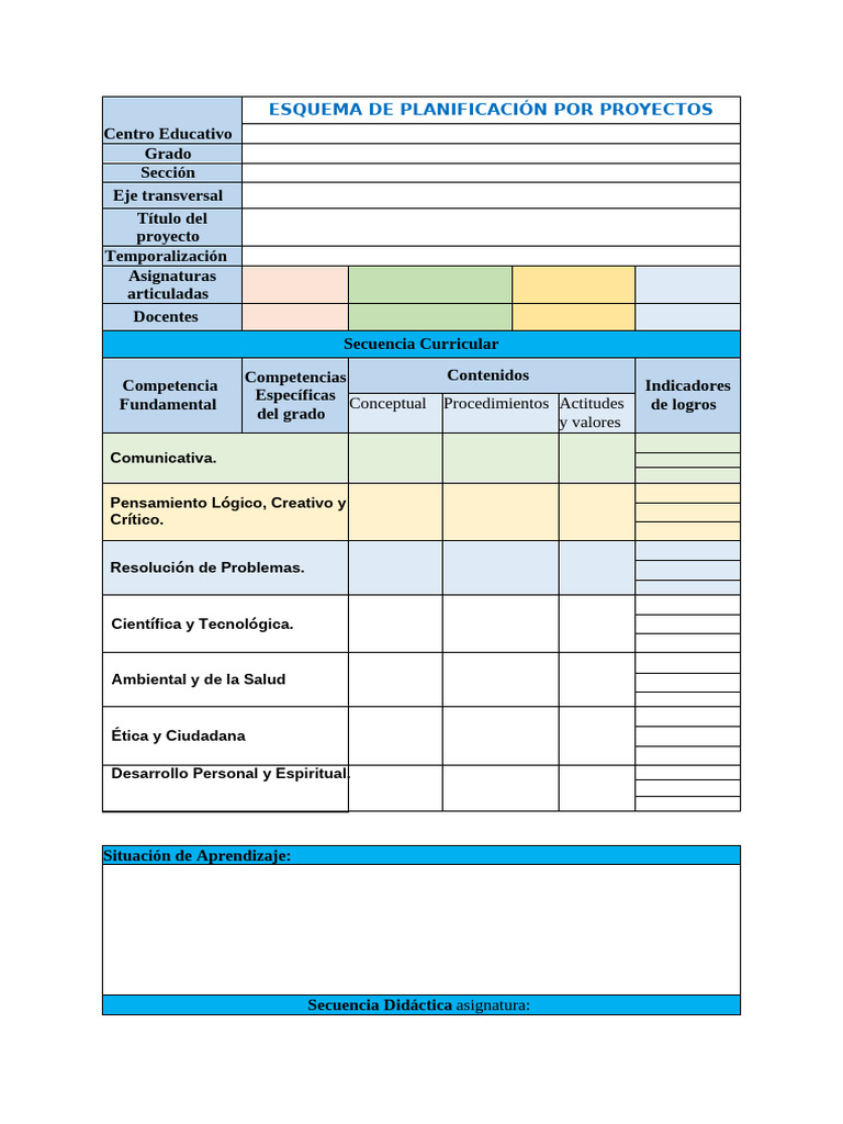 Esquema de Planificaci N Por Proyectos 3 | PDF | Evaluación | Metacognición