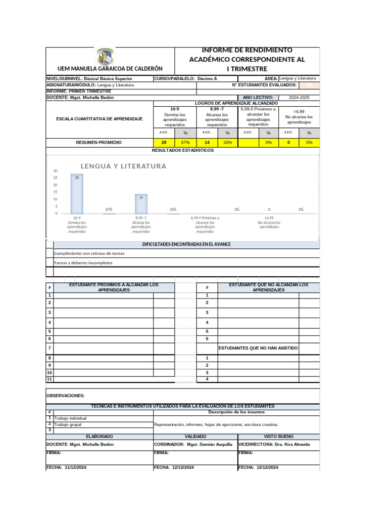 Décimo A Informe | PDF | Cognición | Aprendizaje