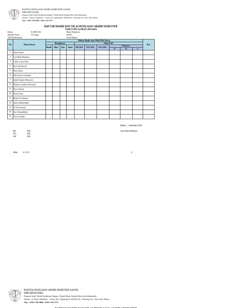 Daftar Nilai Tdo Pas1 2425 Kelas X | PDF