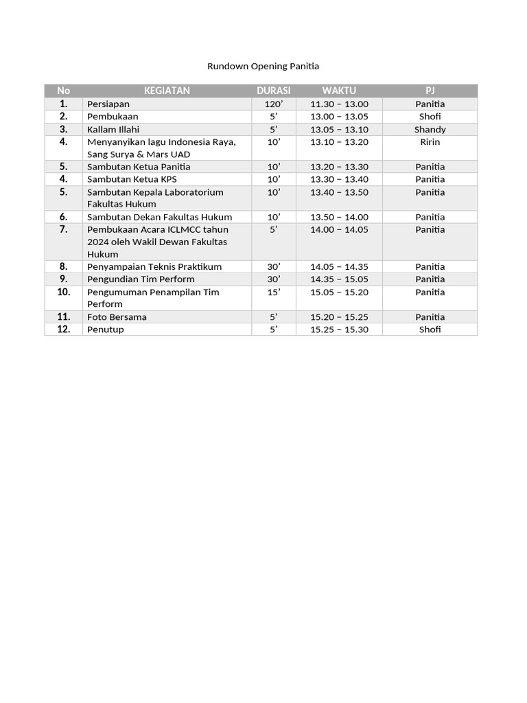 Rundown Opening Panitia | PDF