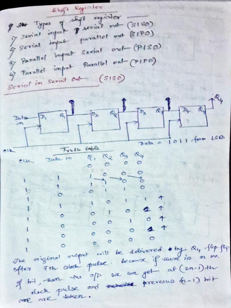 Shift Register | PDF | Computer Data | Computer Data Storage