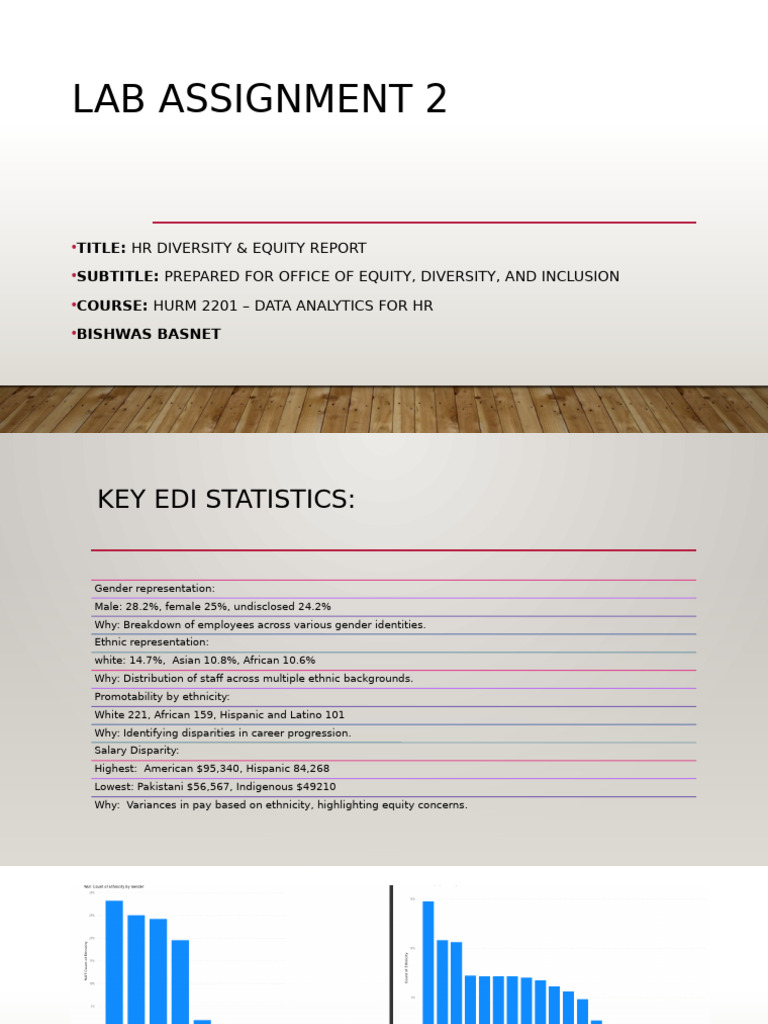 Lab Assignment 2 | PDF