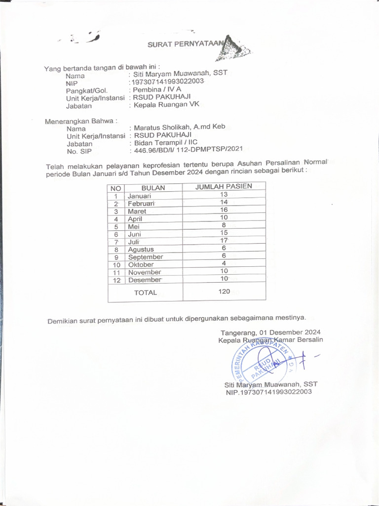 Yang Bertanda Tangan Di Bawah Ini | PDF