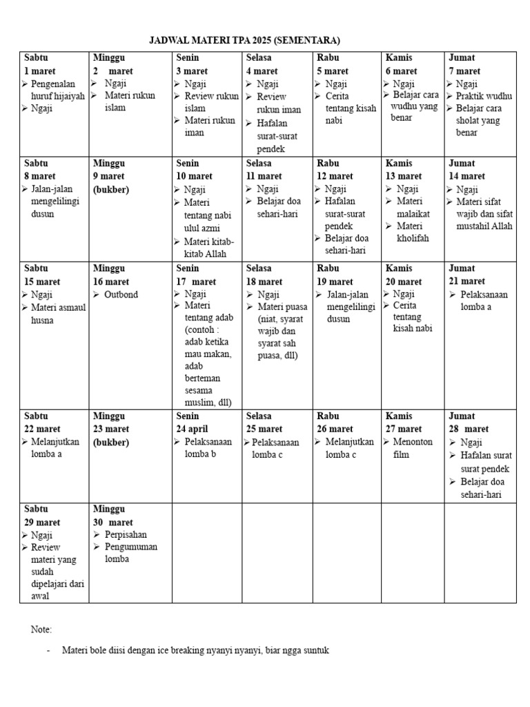Materi Tpa-2025 | PDF