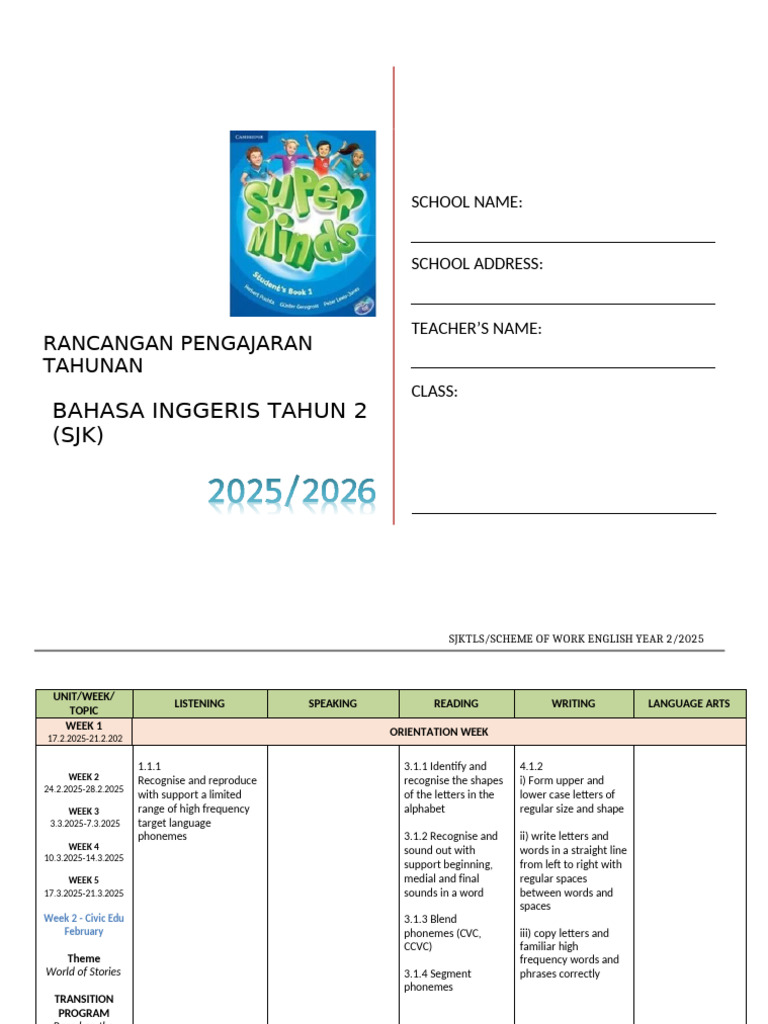 SOW ENGLISH YEAR 2 SJK 2025 2026-Kump B | PDF | English Language | Word